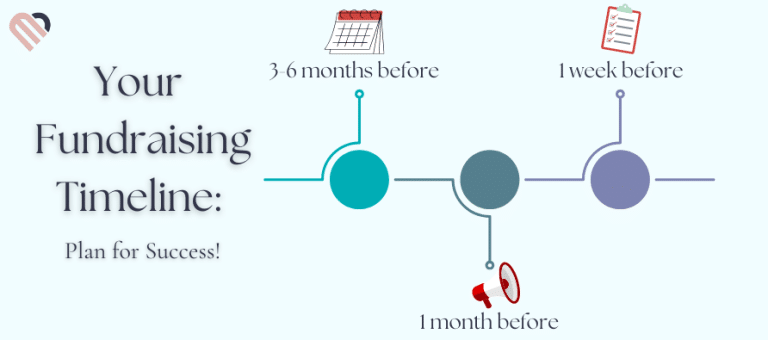 Successful Fundraising Events: The Ultimate Guide to Hosting